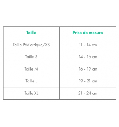 Attelle poignet-pouce Respiform+ Donjoy DJO - Médicaldomicile